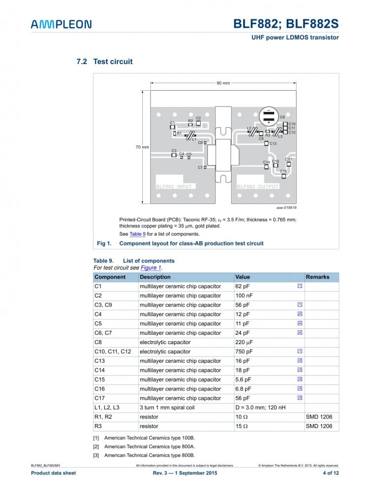BLF882 datasheet page 4