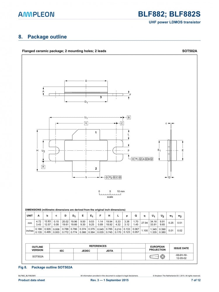 BLF882 datasheet page 7