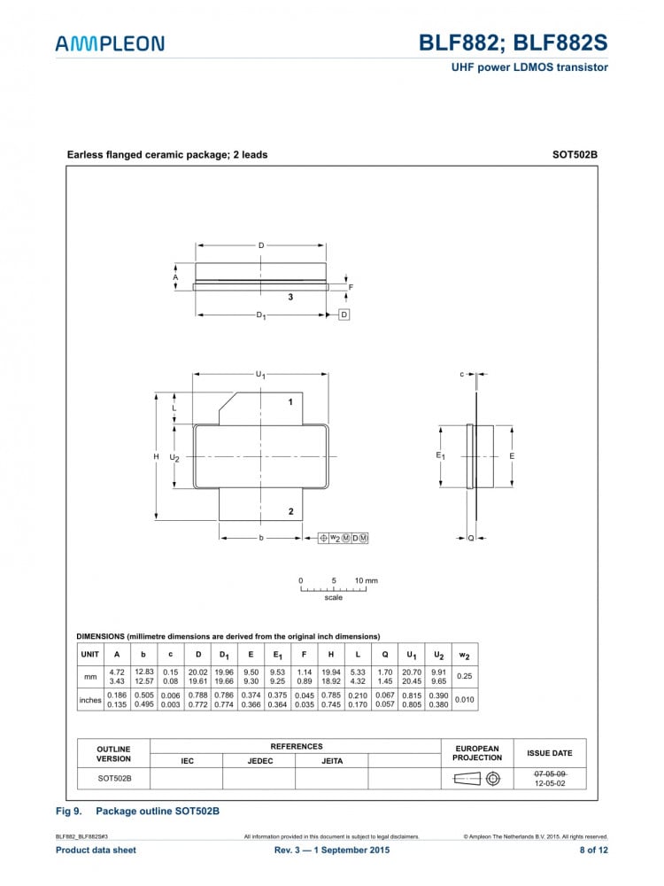 BLF882 datasheet page 8