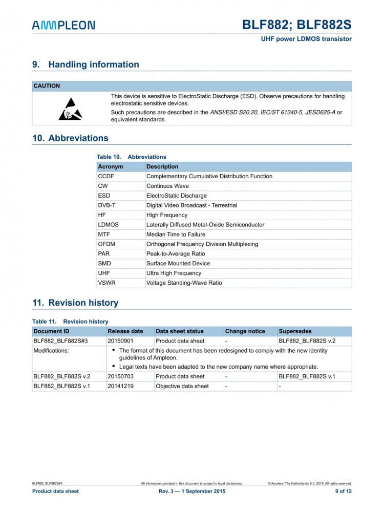 BLF882 datasheet page 9