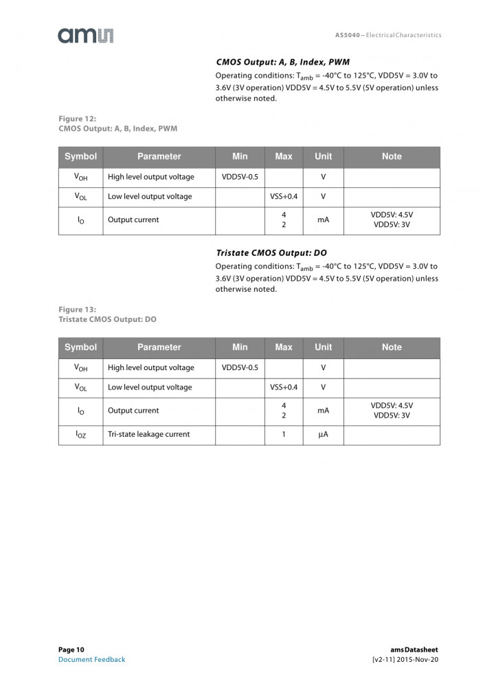 AS5040 datasheet preview, page 10
