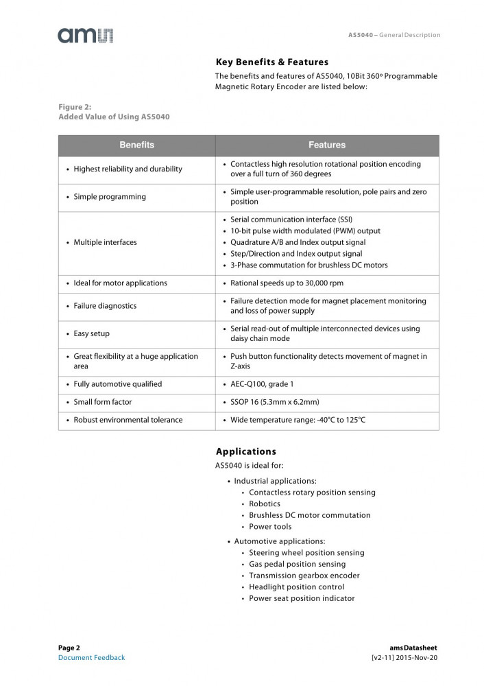 AS5040 datasheet preview, page 2