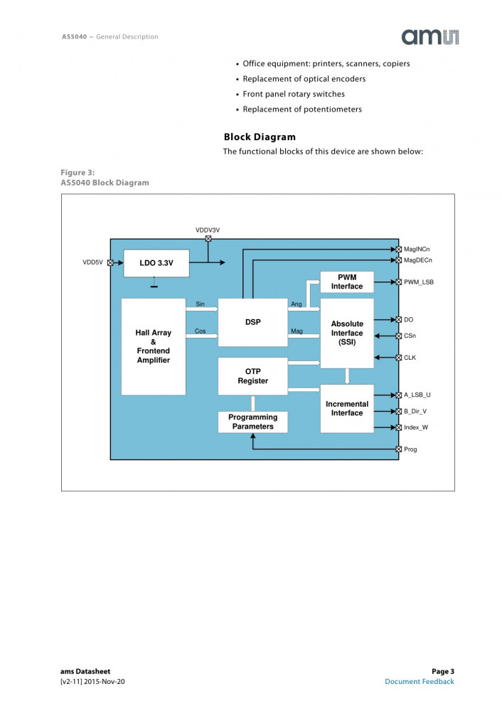 AS5040 datasheet preview, page 3