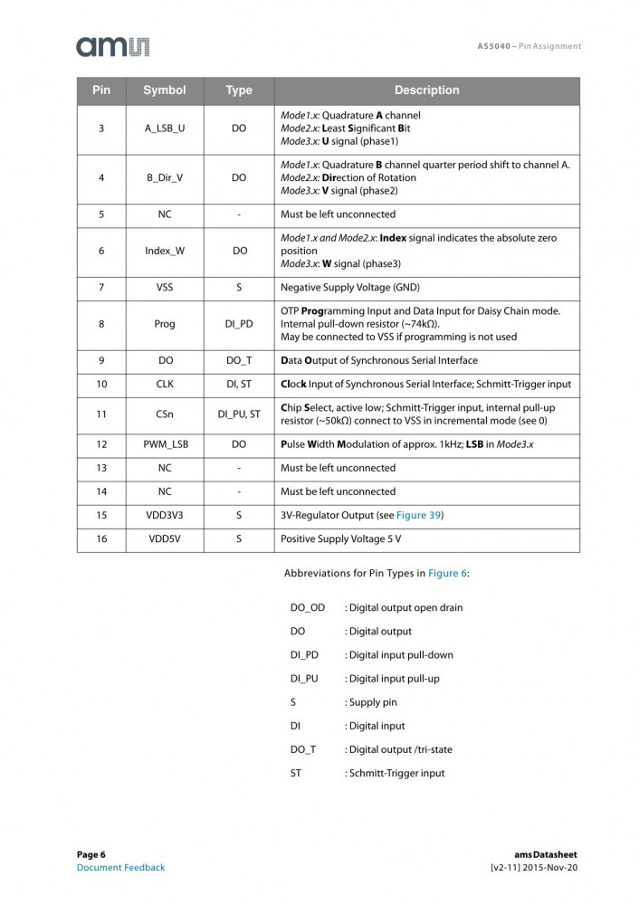 AS5040 datasheet preview, page 6