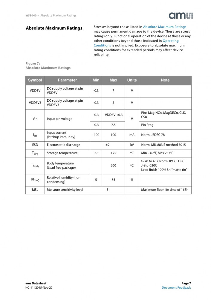 AS5040 datasheet preview, page 7