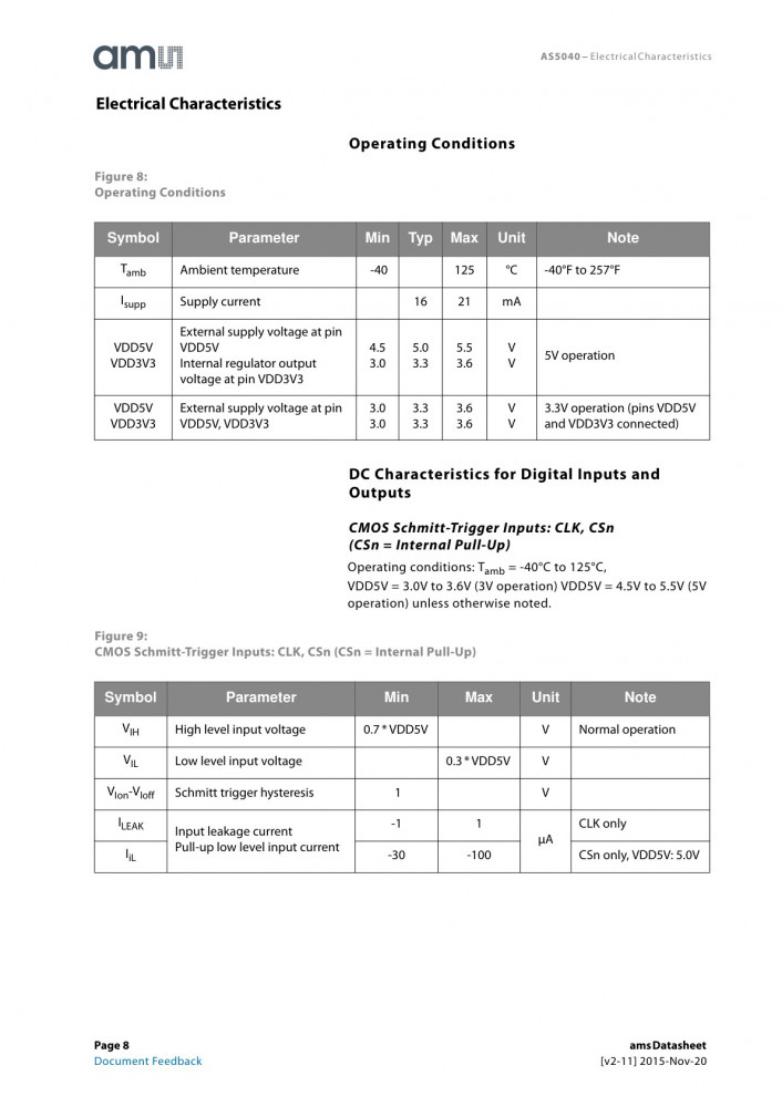 AS5040 datasheet preview, page 8