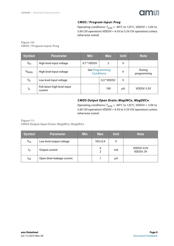 AS5040 datasheet preview, page 9