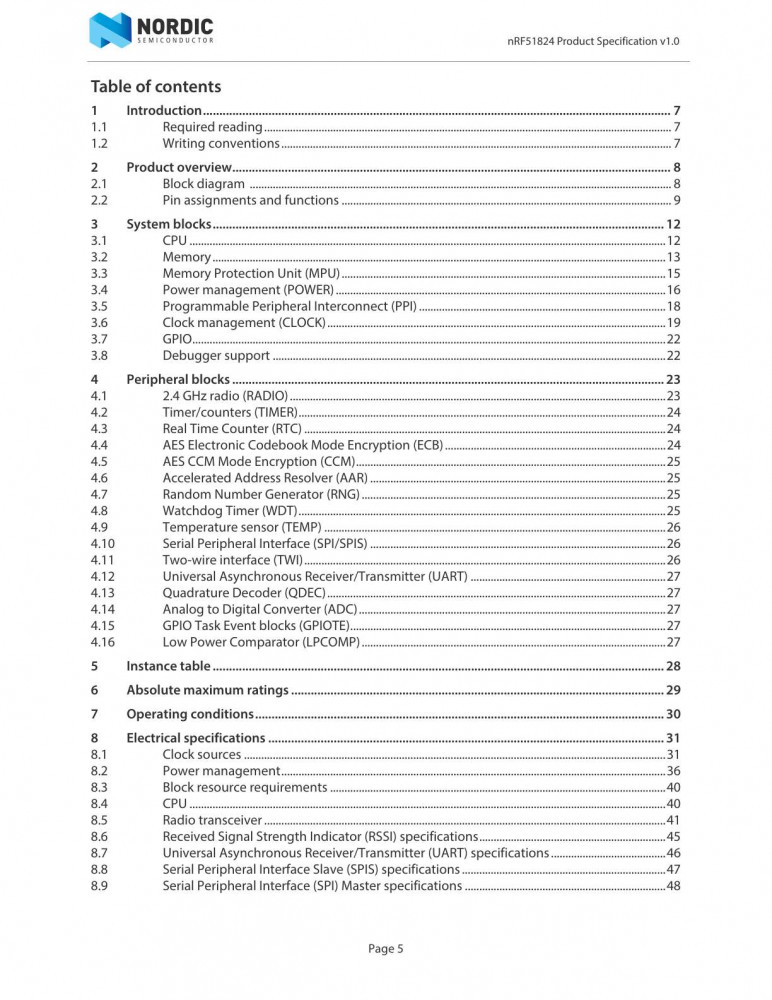 NRF51824 datasheet page 5