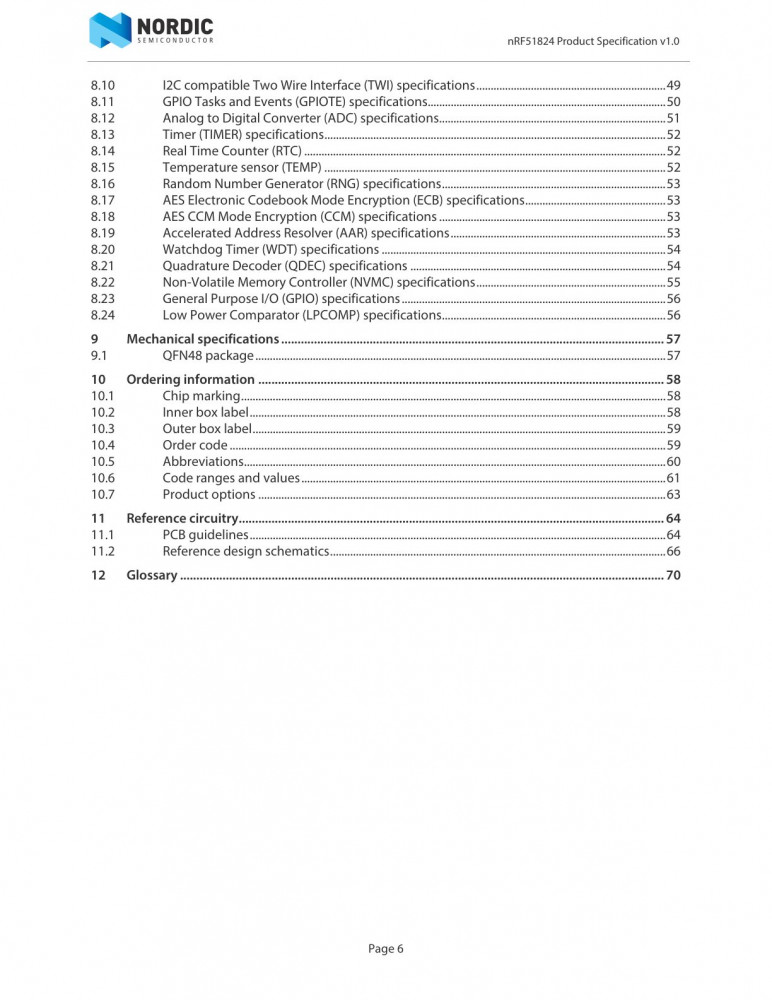NRF51824 datasheet page 6