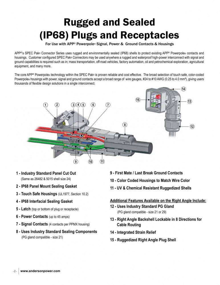 Anderson Power SPEC Pak technical document page 2