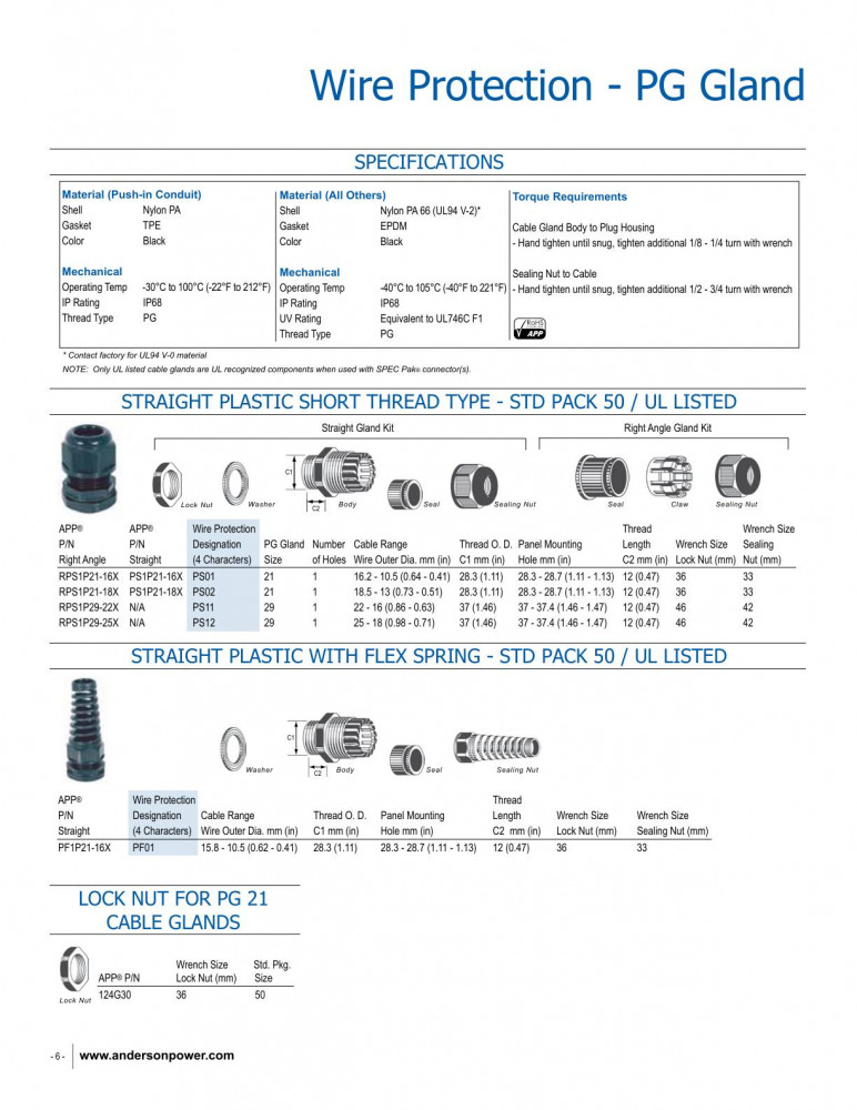 Anderson Power SPEC Pak technical document page 6