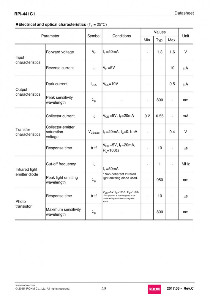 RPI-441C1 datasheet page 2