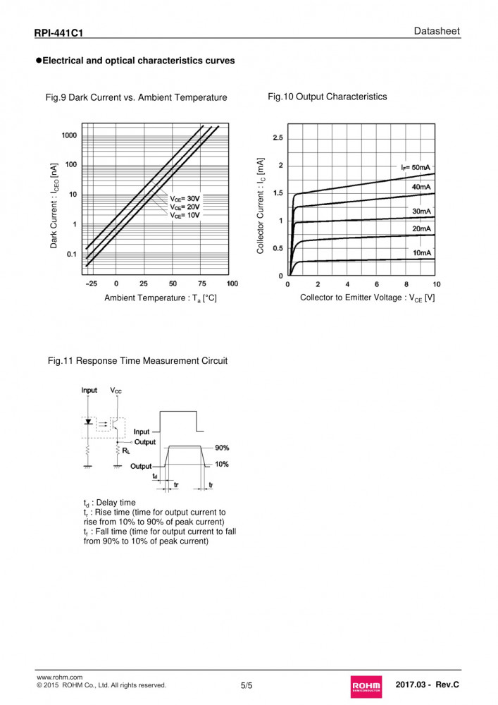 RPI-441C1 datasheet page 5
