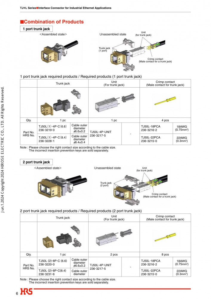HRS TJ*L technical document page 6