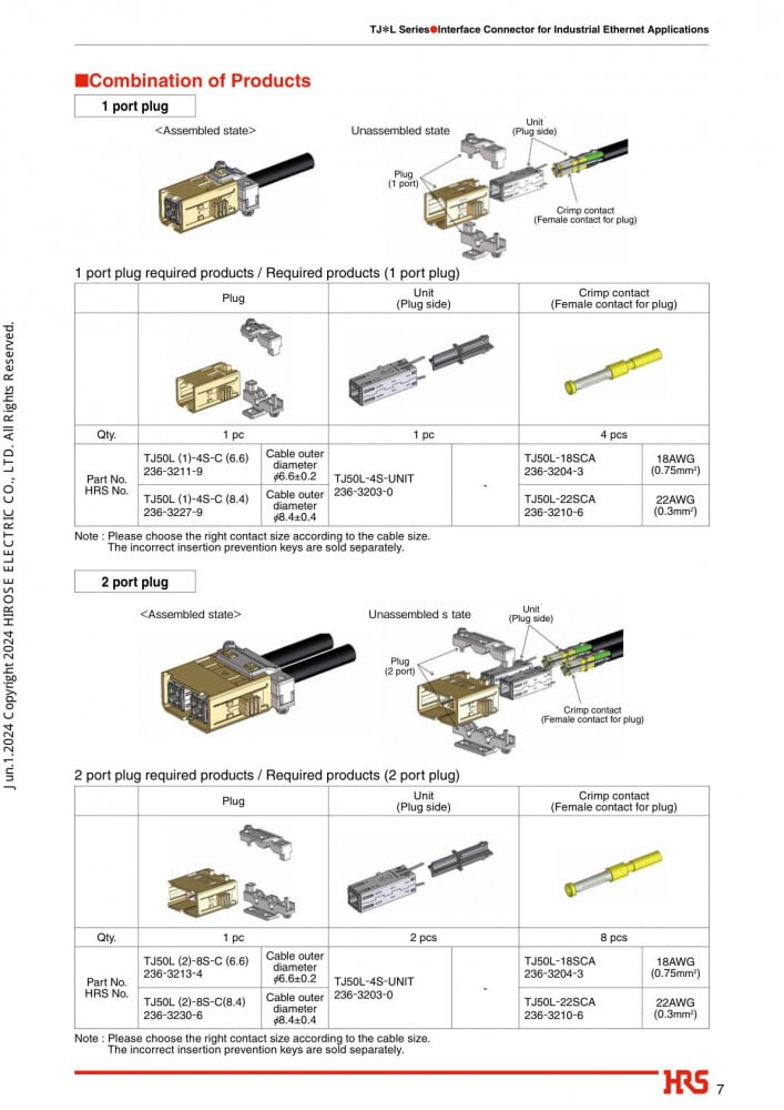 HRS TJ*L technical document page 7