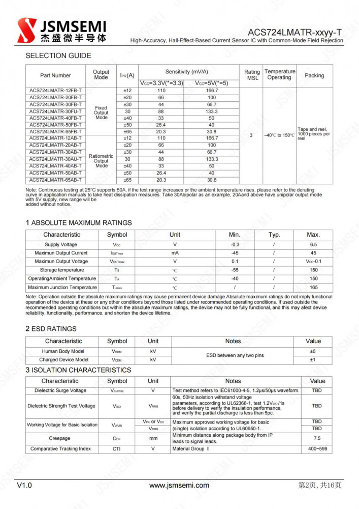 ACS724 datasheet page 2