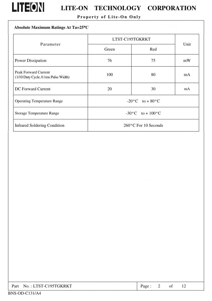 LTST-C195TGKRKT datasheet page 3