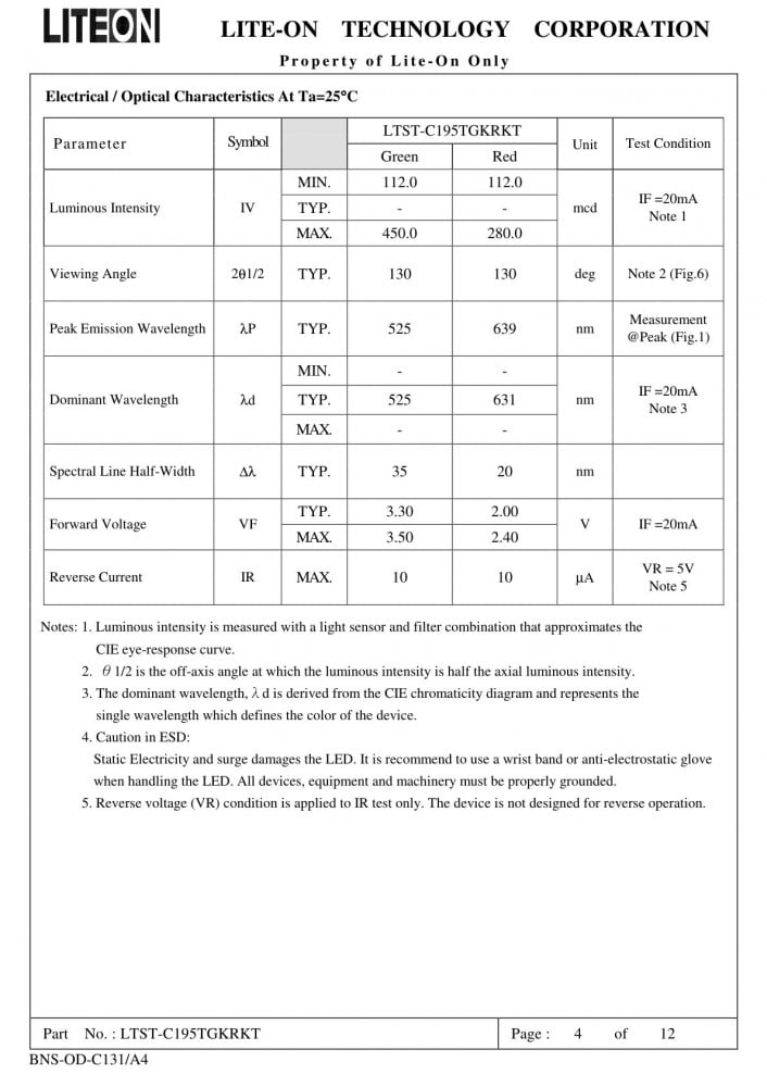 LTST-C195TGKRKT datasheet page 5