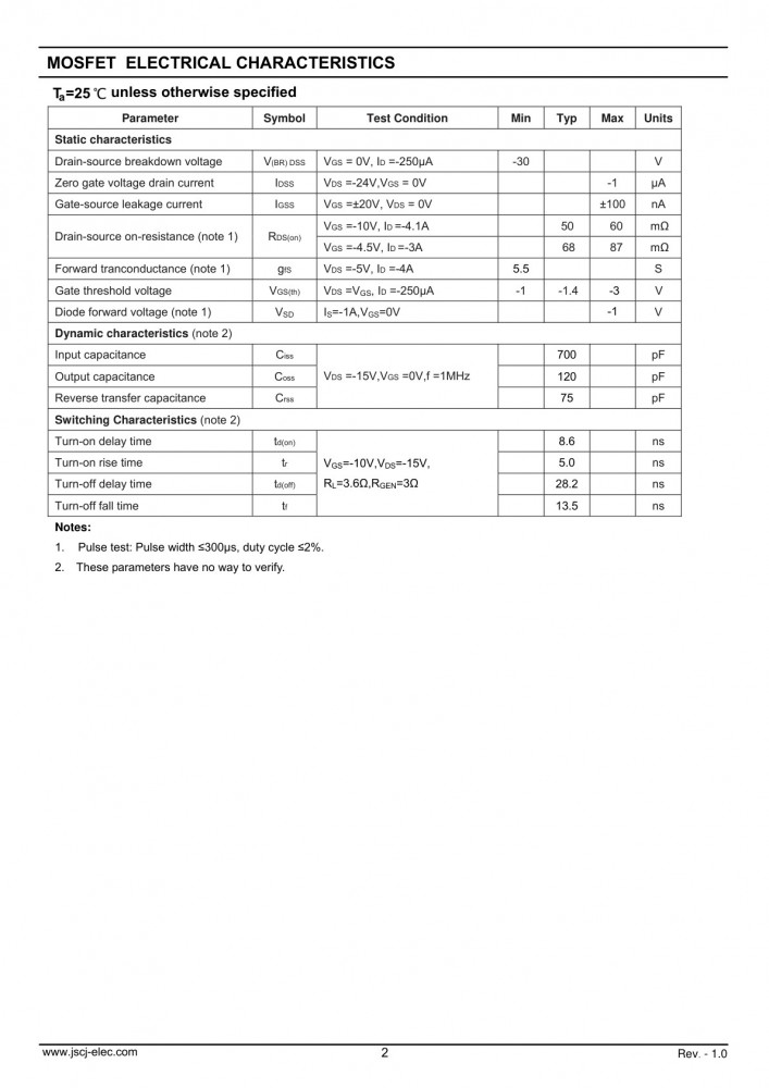 CJL3407 datasheet page 2