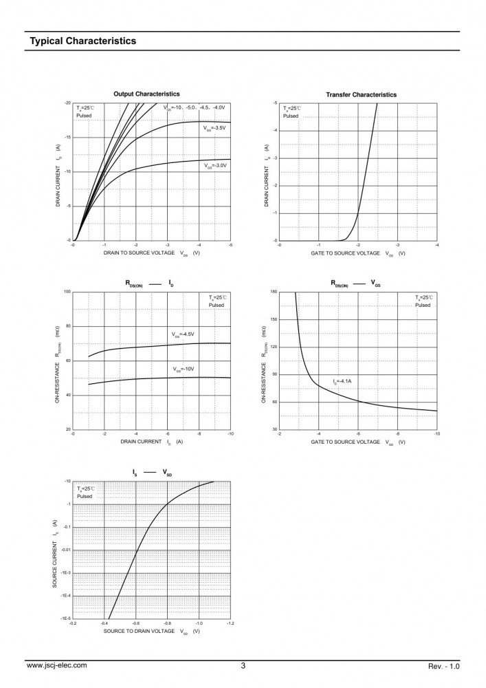 CJL3407 datasheet page 3