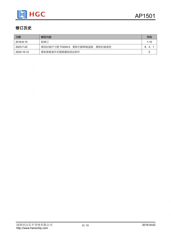AP1501S-3.3RG datasheet page 9