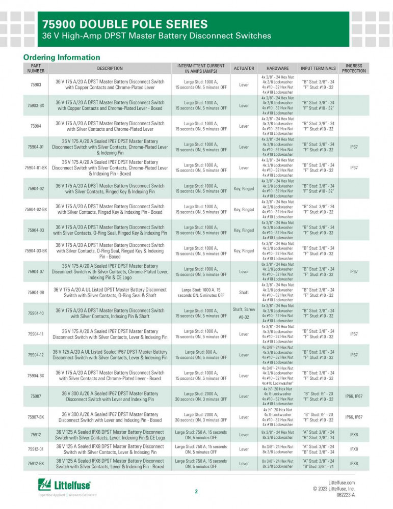 Littelfuse 75900 series documentation page 2