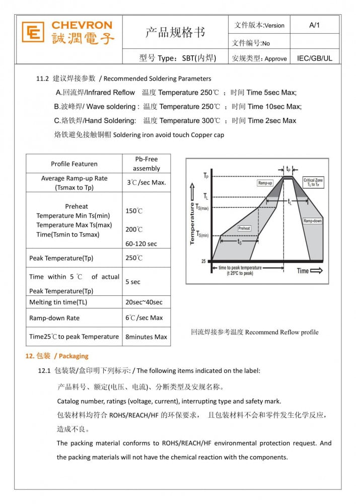 CHEVRON SBT2410 T3A 250V datasheet page 7