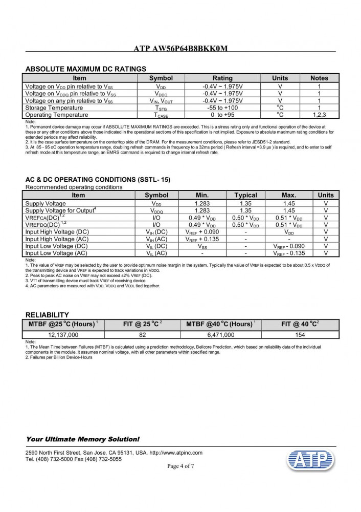 AW56P64B8BKK0M datasheet page 4