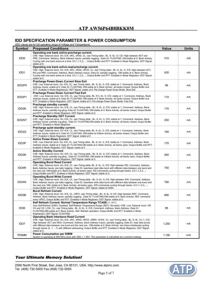 AW56P64B8BKK0M datasheet page 5