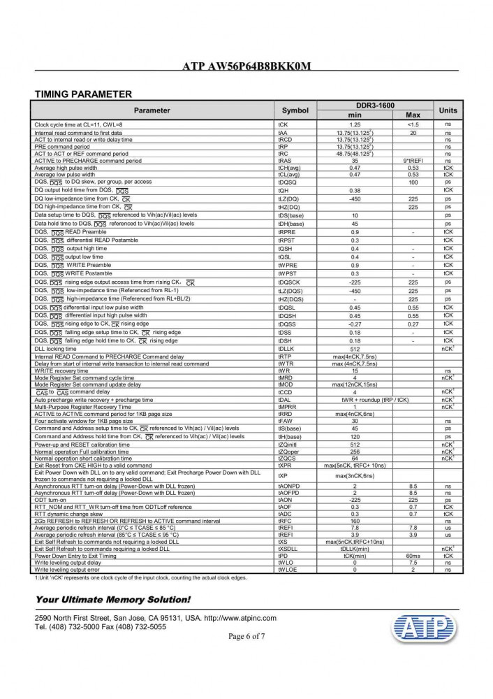 AW56P64B8BKK0M datasheet page 6