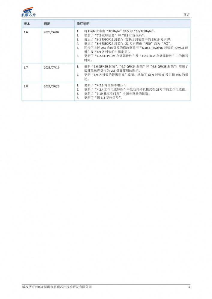 HK32F0301MxxxxA datasheet page 3