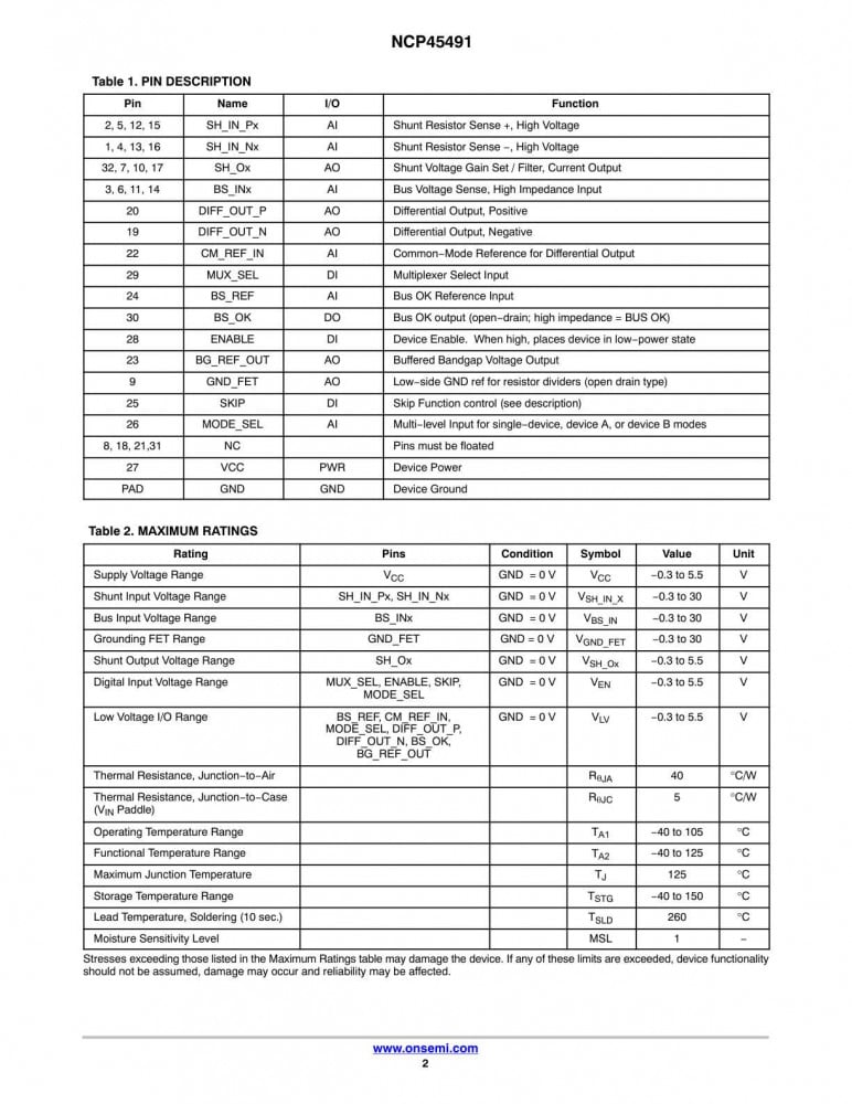 NCP45491 document page 2