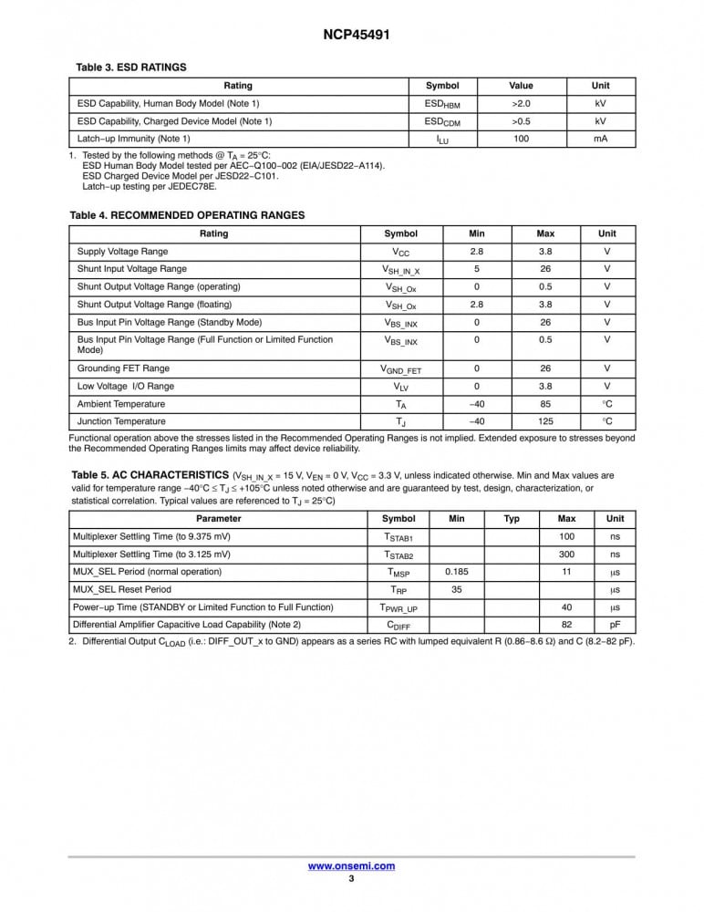 NCP45491 document page 3