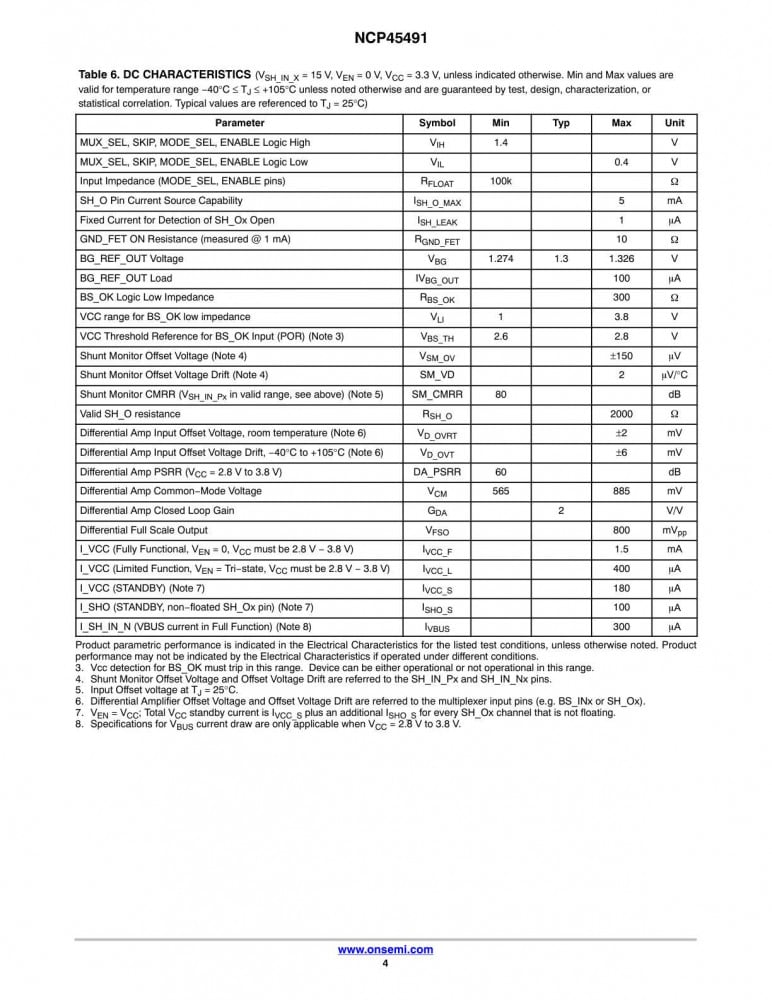 NCP45491 document page 4