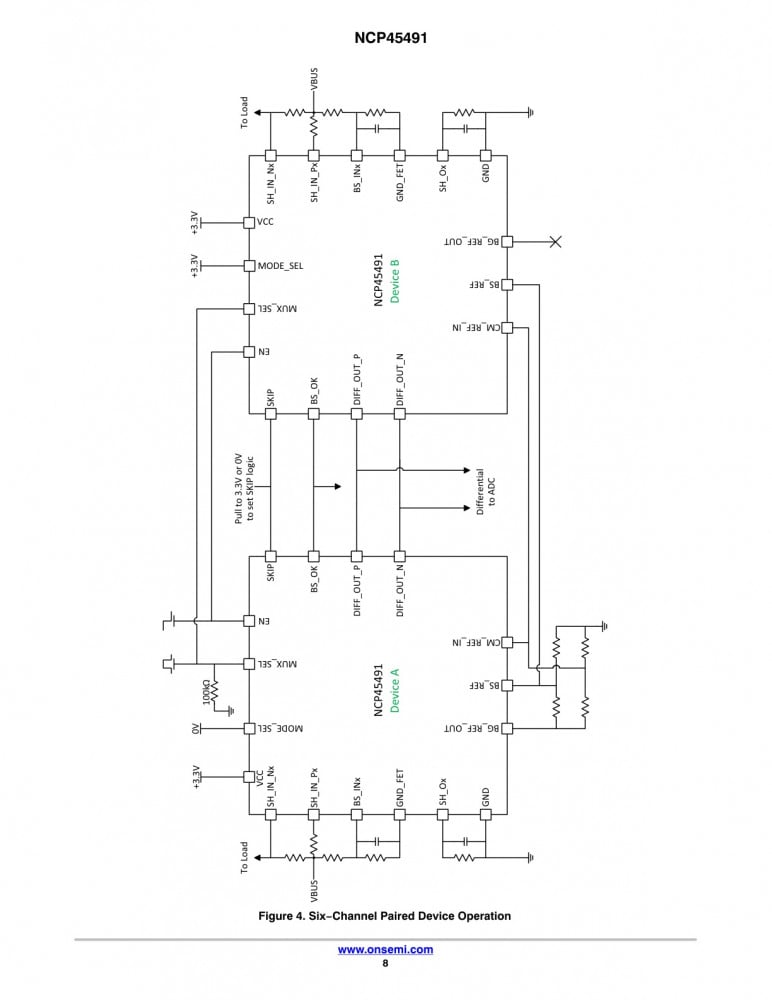 NCP45491 document page 8