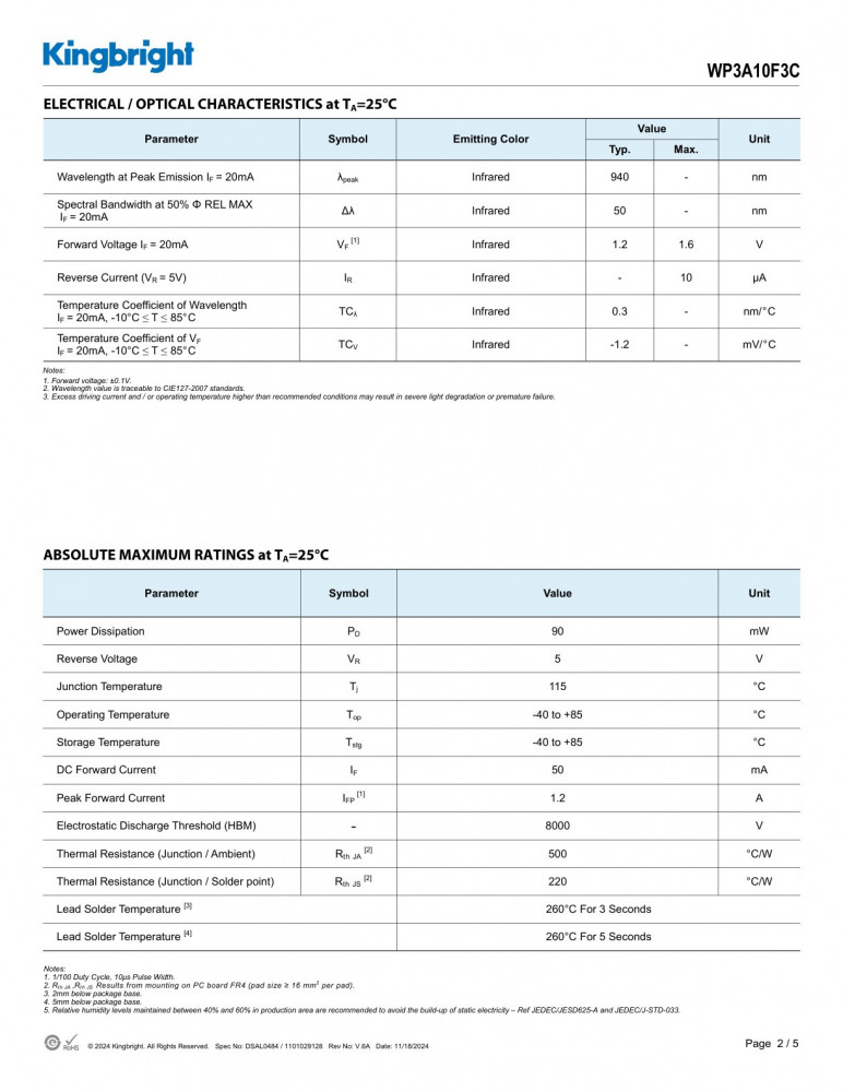 WP3A10F3C datasheet page 2