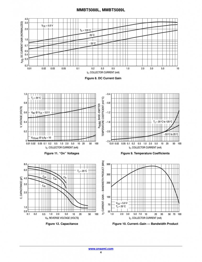 MMBT5089LT1G datasheet page 4