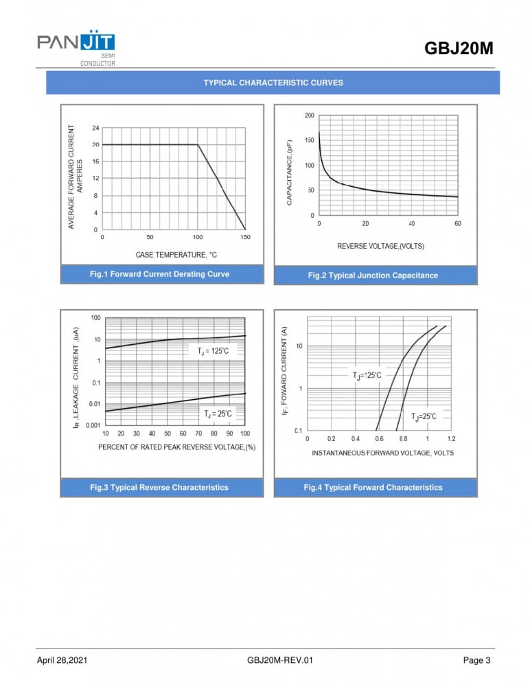 PANJIT GBJ20M datasheet page 3