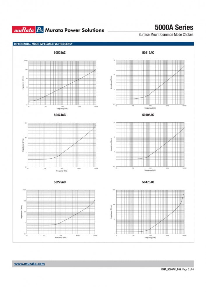 Murata 50503AC datasheet page 3