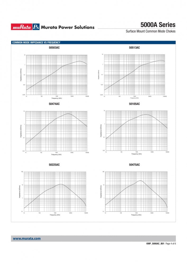 Murata 50503AC datasheet page 4