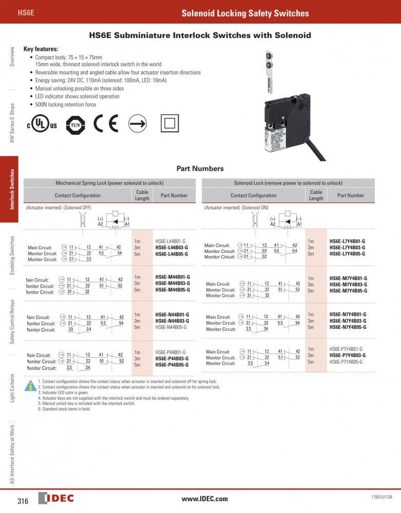 HS6E technical document page 1