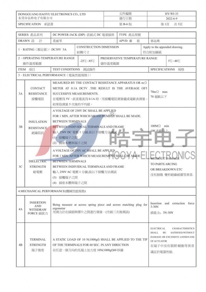 HOOYA DC-005-1.65-PU electrical specification page 3