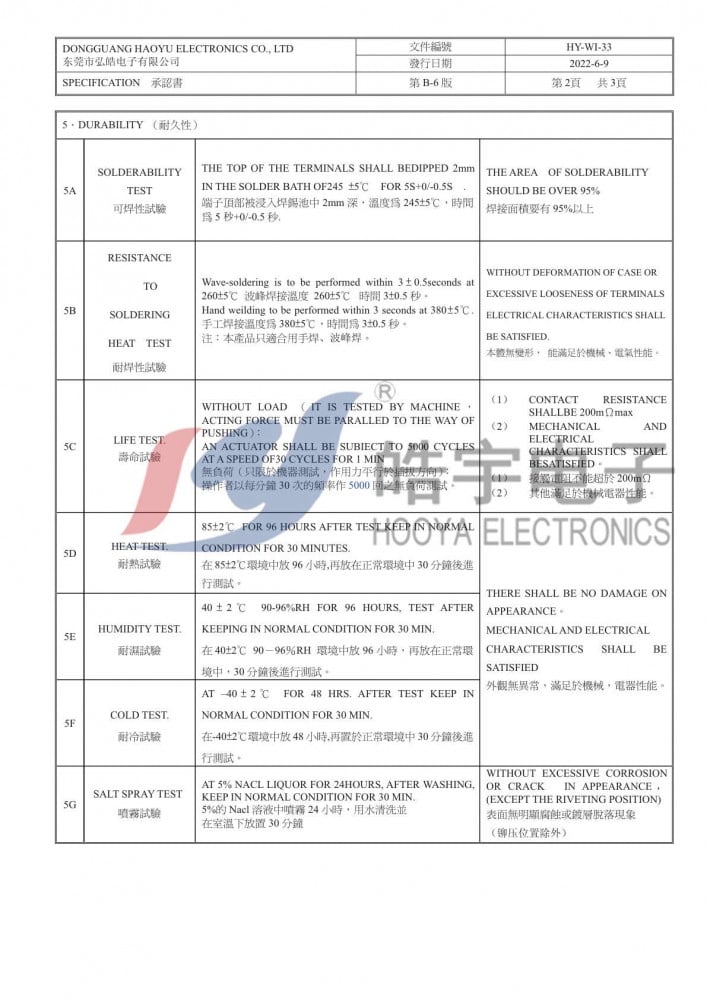 HOOYA DC-005-1.65-PU mechanical specification page 4