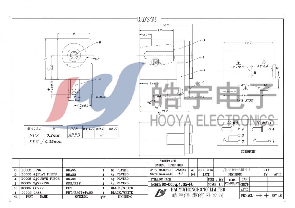HOOYA DC-005-1.65-PU application notes page 6