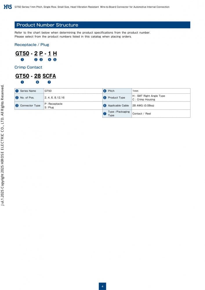 GT50 Series technical document page 4