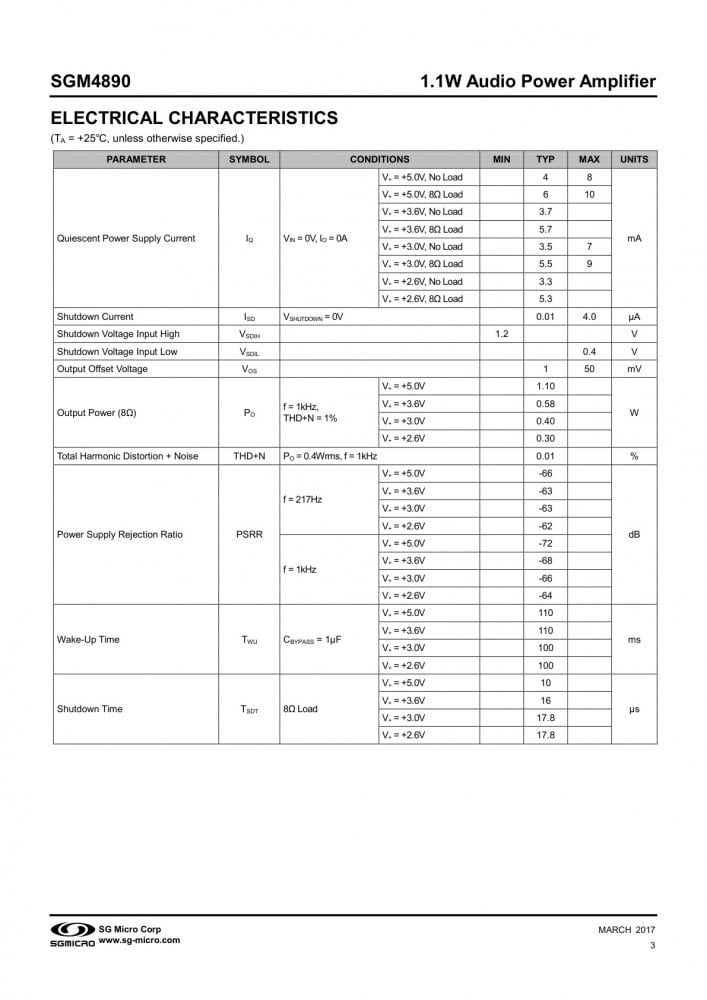SGM4890 datasheet page 3