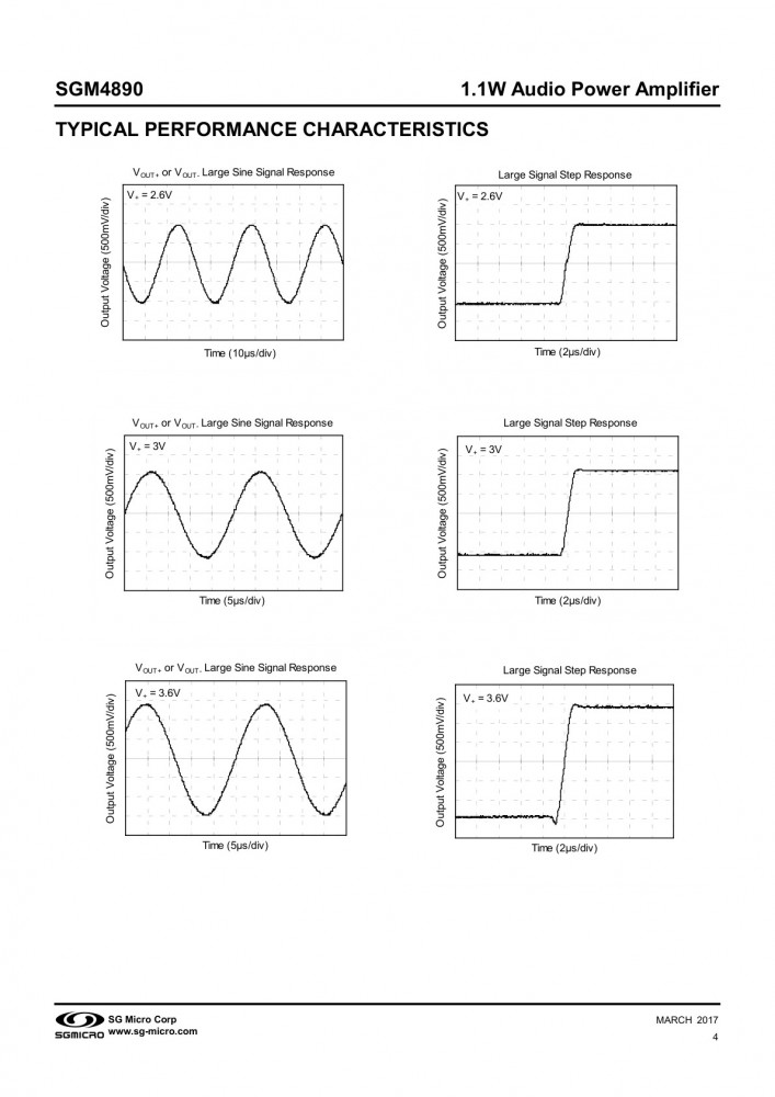 SGM4890 datasheet page 4