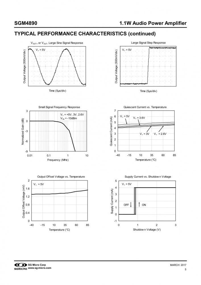 SGM4890 datasheet page 5