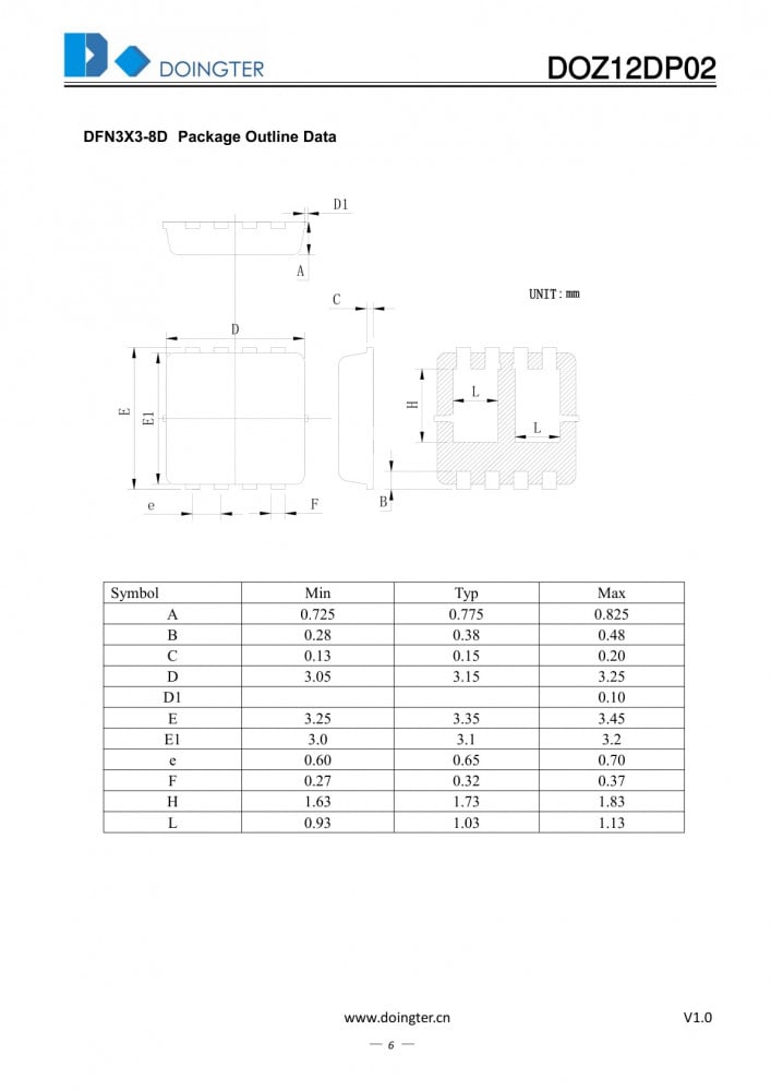 DOZ12DP02 datasheet page 6