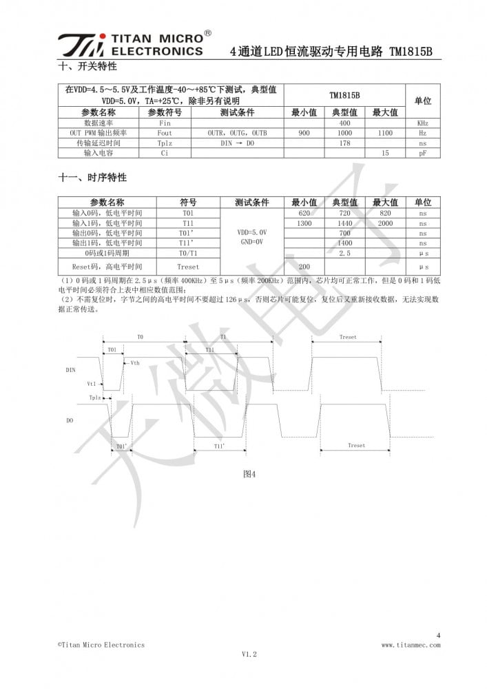 TM1815B datasheet page 4